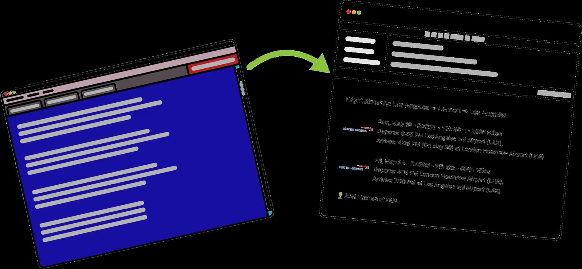 Convert and decode PNRs from Galileo, Sabre, Amadeus & Smartpoint PNR ...
